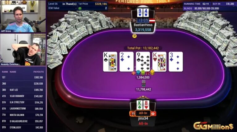 UNBEATEN LEGEND! ‘jinx34’ Wins THIRD GGMillion$ Final Table – Perfect 3 ...