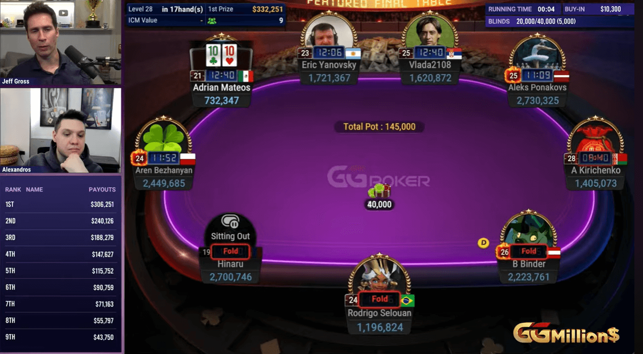 Explanation of the GGMillion$ Final Table Violation (November 11, 2025 ...