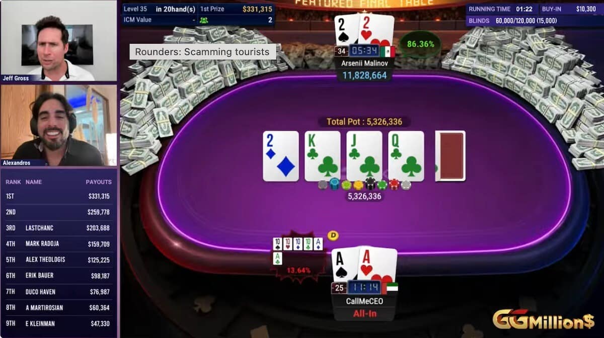 CHRISTMAS DOMINATION! Russian Arsenii Malinov CRUSHES With 118BB Stack ...